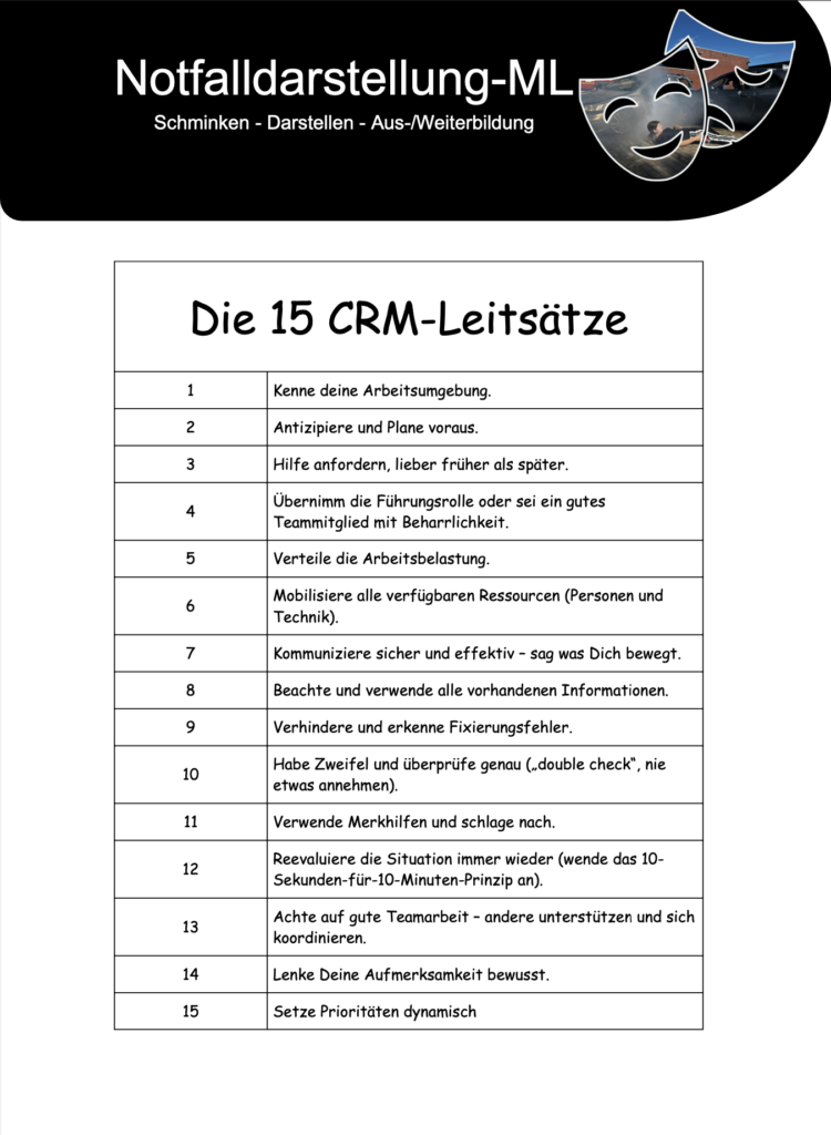 Die 15 CRM Leitsätze » Notfalldarstellung-ML